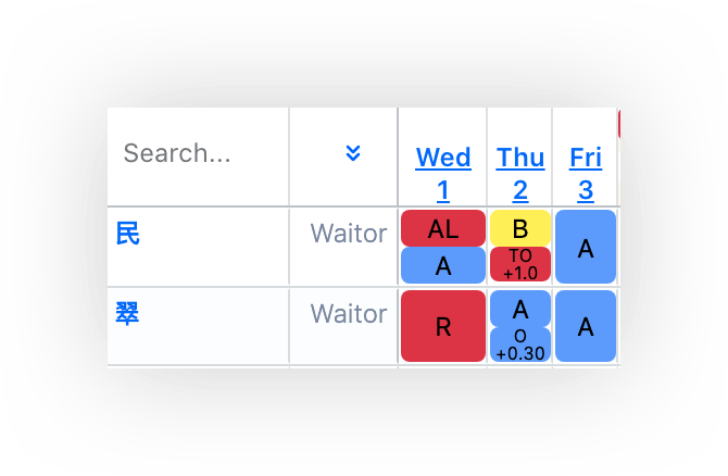 【User-friendly & AI enabled】roster scheduling in 3 mins | PinShift ...